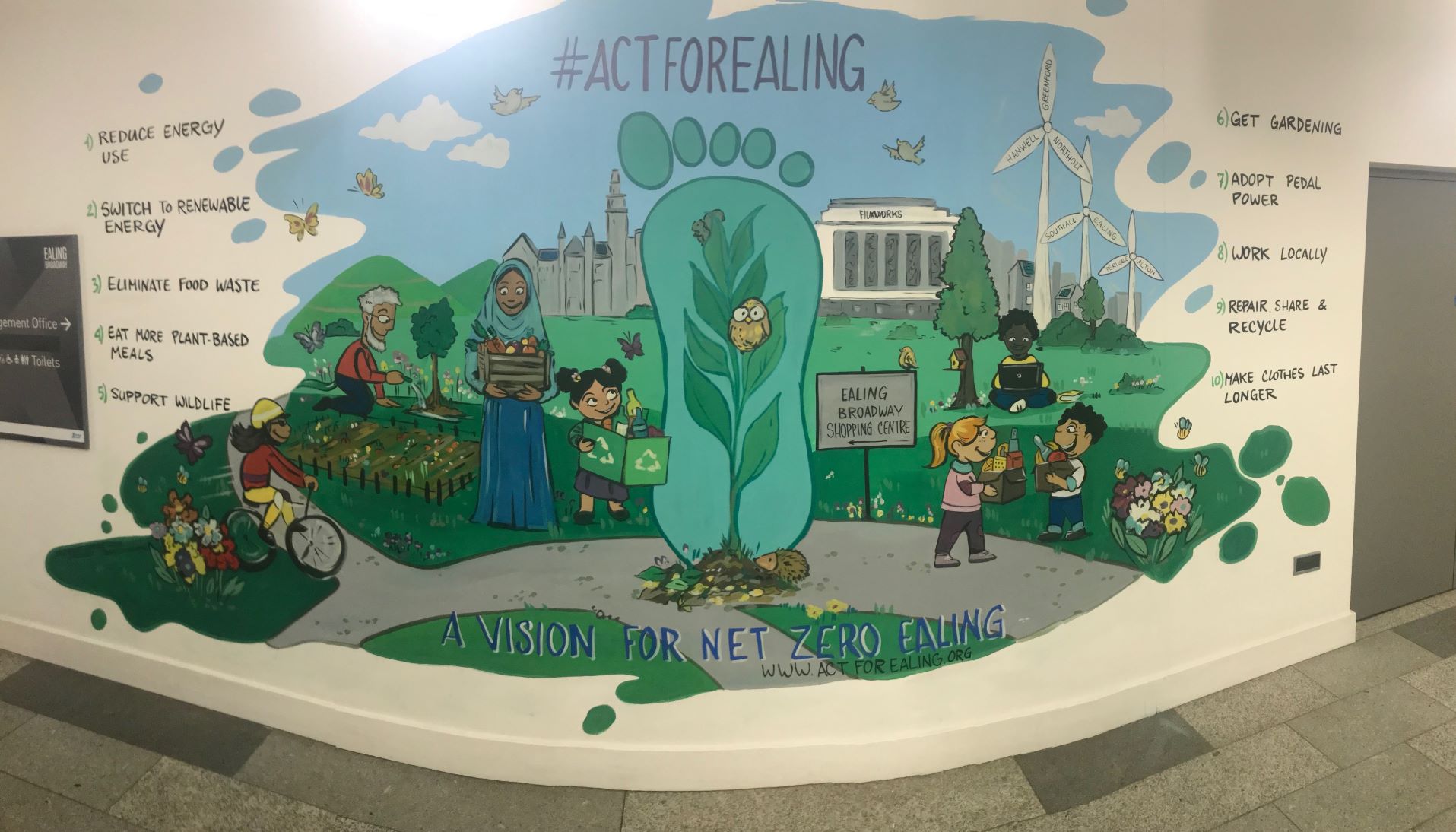 ActForEaling Community Mural – ActforEaling Climate Action Hub